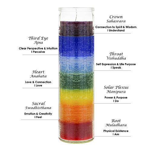 Mega Candles 3 pcs Unscented Multi Color Chakra Glass Prayer Devotional Candle, Hand Poured Premium Wax Candles 2 Inch x 8 Inch, Promotes Positive Energy, Aids Meditation & Relaxation