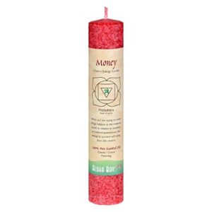 aloha bay chakra pillar cndl red 8 in