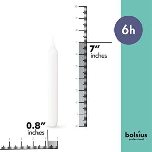 BOLSIUS White Household Candles Bulk Pack 45 Count - Unscented Dripless 7 Inch Dinner Candlesticks - 6+ Hours Burn Time - Premium European Quality - Consistent Smokeless Flame - 100% Cotton Wick