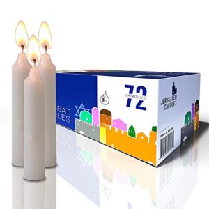 Shabbat Candles - Traditional Shabbos Candles - 3 Hour - 1-Pack x 72 Count