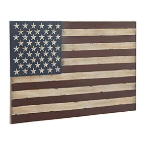 Deco 79 Metal American Flag Indoor Outdoor Wall Decor, 38" x 2" x 26", Red