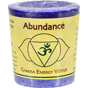 aloha bay chakra votive,abundance, 2 oz case_12