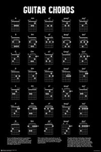 guitar chords bw cool wall decor art print poster 24×36