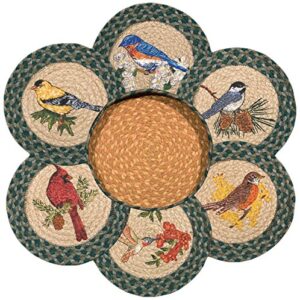 earth rugs jute trivet set, 10″, multi-colored