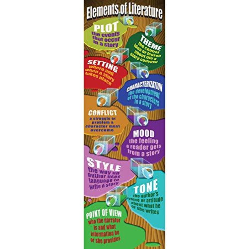 McDonald Publishing MC-V1658 Elements of Literature Colossal Concept Poster, 17.5" Wide, 22.5" Length, 0.2" Height