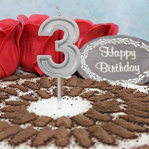 LUTER Silver Glitter Happy Birthday Cake Candles Number Candles Number 2 Birthday Candle Cake Topper Decoration for Party Kids Adults (Number 2)