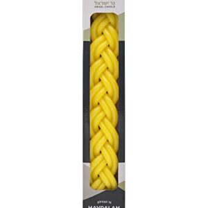 Havdalah Candle Yellow (2-Pack)