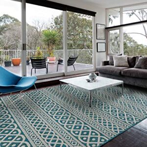 RUGBUGGERY Indoor Outdoor Anti-Fade Moroccan Boho Panel Area Rug 8'x10' Ocean Blue (Bohemian, Southwestern, Transitional, Pet Friendly, Non Shedding, Stain Resistant)