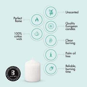 BOLSIUS Set of 12 White Pillar Candles -2.25-x3 inch Unscented Candle Set - Dripless Clean Burning Smokeless Dinner Candle - Perfect for Wedding Candles, Parties and Special Occasions