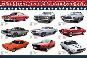 vintage american muscle car poster home decor print (24×36)