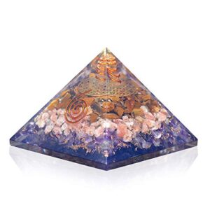 orgonite crystal ultimate triple pyramid with tiger eye, sunstone and amethyst healing crystals