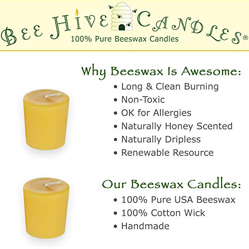 Bee Hive Candles 100% Pure Beeswax Votive Candles - 15 Hour (8 Pack, Natural)