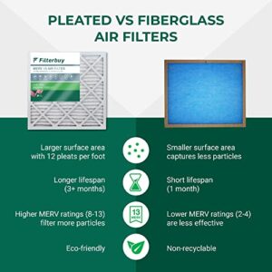 Filterbuy 16x25x4 Air Filter MERV 13 Optimal Defense (2-Pack), Pleated HVAC AC Furnace Air Filters Replacement (Actual Size: 15.38 x 24.38 x 3.63 Inches)