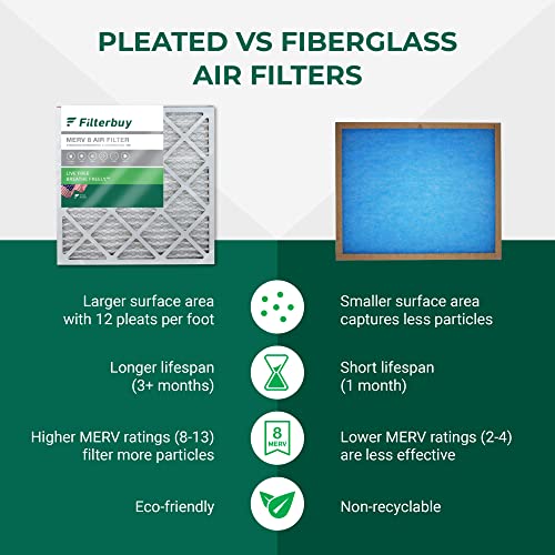 Filterbuy 10x10x1 Air Filter MERV 8 Dust Defense (4-Pack), Pleated HVAC AC Furnace Air Filters Replacement (Actual Size: 9.50 x 9.50 x 0.75 Inches)