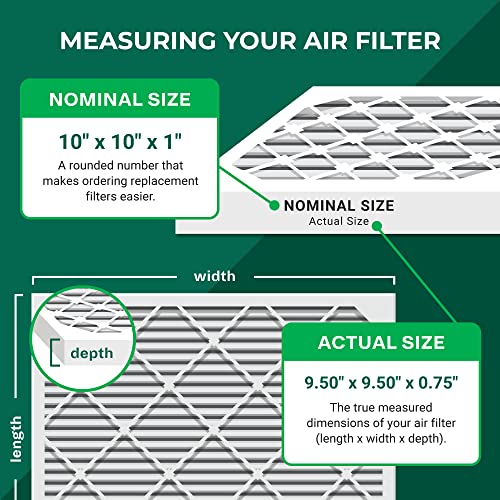 Filterbuy 10x10x1 Air Filter MERV 8 Dust Defense (4-Pack), Pleated HVAC AC Furnace Air Filters Replacement (Actual Size: 9.50 x 9.50 x 0.75 Inches)