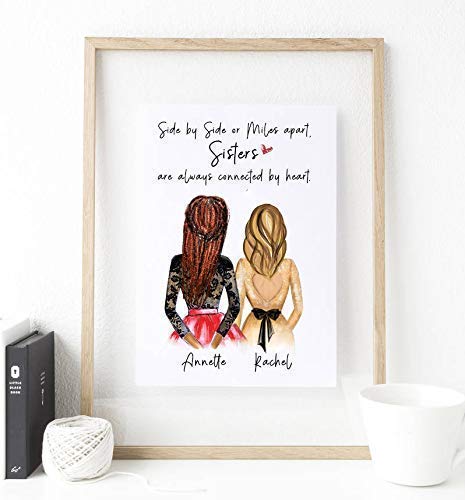 Personalized Best Friend Print Art You are my rock for any special occasion, Christmas best friends gifts 2023, perfect gift for female best friend, distance gifts for bff (UNFRAMED)