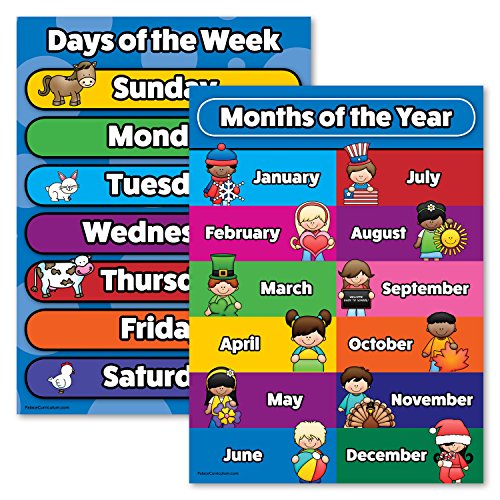 Days of The Week & Months of The Year Poster Chart Set - Laminated - Double Sided (18x24)