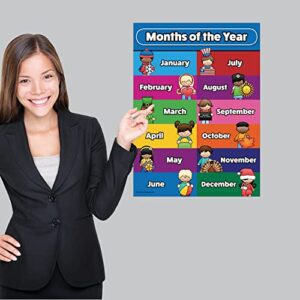 Days of The Week & Months of The Year Poster Chart Set - Laminated - Double Sided (18x24)