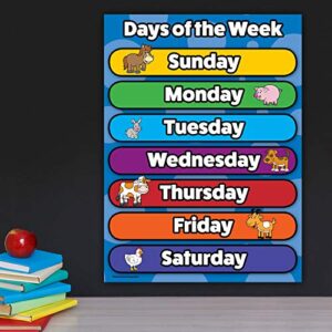 Days of The Week & Months of The Year Poster Chart Set - Laminated - Double Sided (18x24)