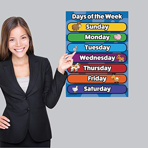 Days of The Week & Months of The Year Poster Chart Set - Laminated - Double Sided (18x24)