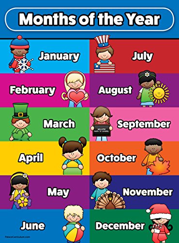 Days of The Week & Months of The Year Poster Chart Set - Laminated - Double Sided (18x24)