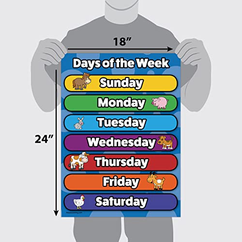 Days of The Week & Months of The Year Poster Chart Set - Laminated - Double Sided (18x24)