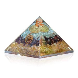 orgonite crystal triple money pyramid energy generator promotes wealth and prosperity with green aventurine, red garnet and citrine – attract money and success with lucky orgone crystals