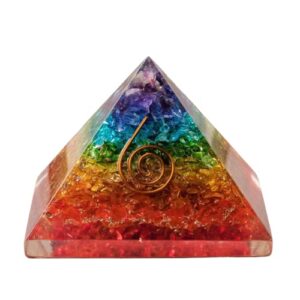 energy generator orgone pyramid for e-energy protection & healing- meditation orgonite pyramids/crystal chakra