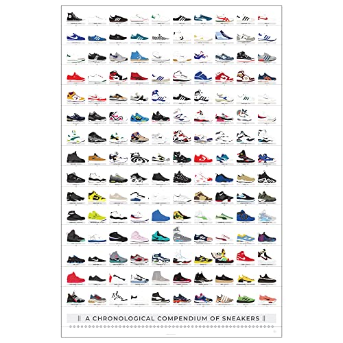 Pop Chart | History of Sneakers Poster | 24" x 36" Large Format Print | A Chronological Compendium of 150 Shoes, Including Nike, Converse, Jordans, Reeboks, Adidas, and More | Perfect Sneakerhead Wall Art for Bedroom | 100% Made in the USA