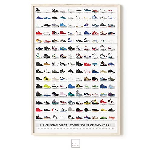 Pop Chart | History of Sneakers Poster | 24" x 36" Large Format Print | A Chronological Compendium of 150 Shoes, Including Nike, Converse, Jordans, Reeboks, Adidas, and More | Perfect Sneakerhead Wall Art for Bedroom | 100% Made in the USA