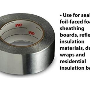 3M Aluminum Foil Tape 3381, 1.88 in x 50 yd, 2.7 mil, Silver, HVAC, Sealing and Patching, Moisture Barrier, Cold Weather, Air Ducts, Foam Sheathing Boards, Insulation, Metal Repair