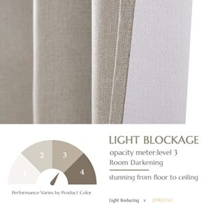 JINCHAN Linen Textured Curtains for Living Room Darkening Bedroom Curtains Thermal Curtains Linen Look Thermal Insulated Curtains Grommet Top Window Drape, W52 x L96, Greyish Beige Curtain 1 Panel