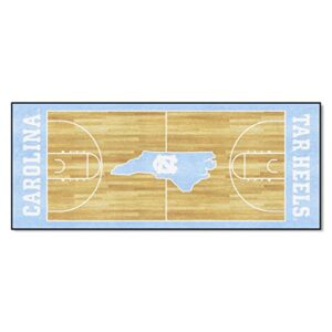 fanmats – 8260 ncaa unc university of north carolina – chapel hill tar heels nylon face basketball court runner , 30″x72″