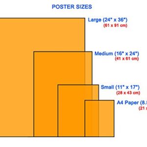 Posters USA Scream GLOSSY FINISH Movie Poster - FIL950 (24" x 36" (61cm x 91.5cm))