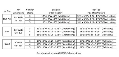 24" Rustic Planters Box (5-5.75"T - Tall Version)