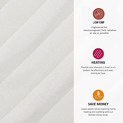 Beautyrest Fleece Electric Blanket Heated Throw Wrap Super Soft Hypoallergenic with Auto Shutoff-3-Setting Controller, 50 x 60 in, Ivory