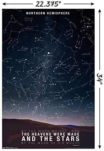 Trends International The Stars Wall Poster 22.375" x 34"