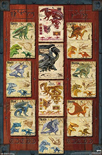 Trends International Dungeons Dragon Grid Wall Poster, 22.375" x 34", Premium Unframed Version