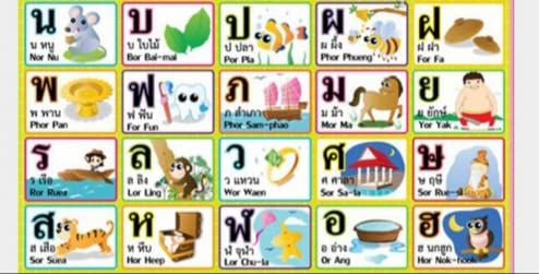 asmanjune Poster Alphabet Thai (ก-ฮ)