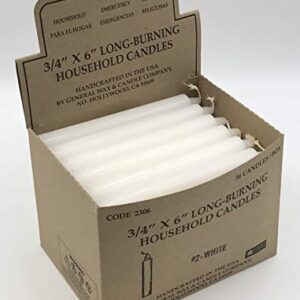 1 Box of 36 Household Utility Candles 6" x 3/4" (White)