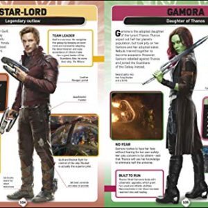 Marvel Studios Character Encyclopedia