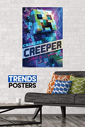 Trends International Minecraft - Struck Wall Poster, 22.375" x 34", Unframed Version