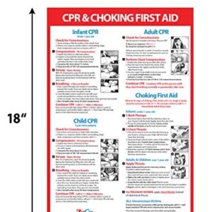 CPR and Choking Poster for Infant, Child, Adult - Laminated, 12 x 18 in. - CPR, Heimlich Maneuver First Aid Sign - Restaurant, School Nurse Office, Workplace Healthcare Poster