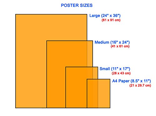 Posters USA Rocky IV 4 Movie Poster GLOSSY FINISH - MOV023 (24" x 36" (61cm x 91.5cm))