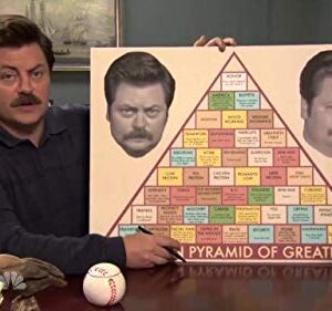 Cool TV Props mCasting Parks and Recreation Poster - Ron Swanson Pyramid of Greatness Poster Ron Swanson Poster