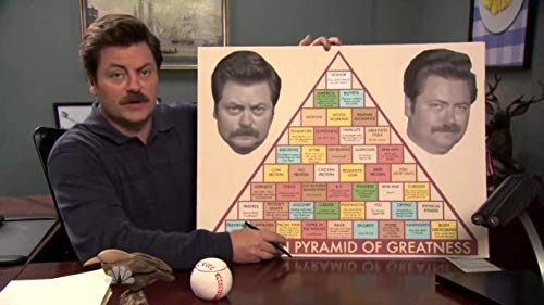 Cool TV Props mCasting Parks and Recreation Poster - Ron Swanson Pyramid of Greatness Poster Ron Swanson Poster