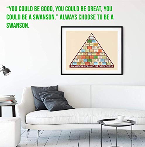 Cool TV Props mCasting Parks and Recreation Poster - Ron Swanson Pyramid of Greatness Poster Ron Swanson Poster