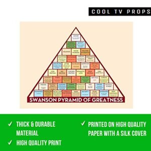 Cool TV Props mCasting Parks and Recreation Poster - Ron Swanson Pyramid of Greatness Poster Ron Swanson Poster