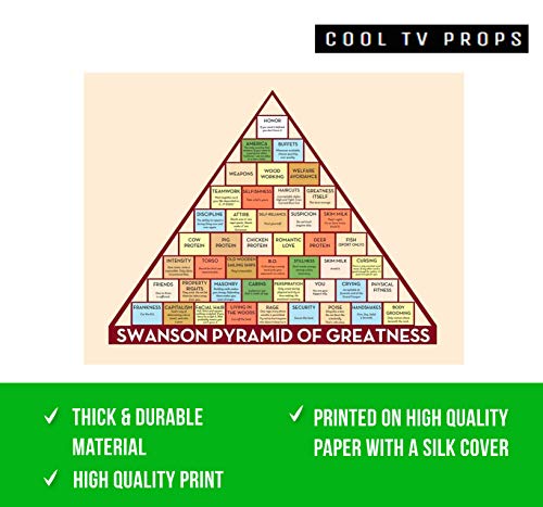 Cool TV Props mCasting Parks and Recreation Poster - Ron Swanson Pyramid of Greatness Poster Ron Swanson Poster