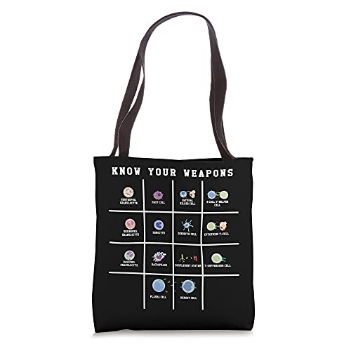 Biology Lover Microbiologist Experiment Jokes Microbiology Tote Bag